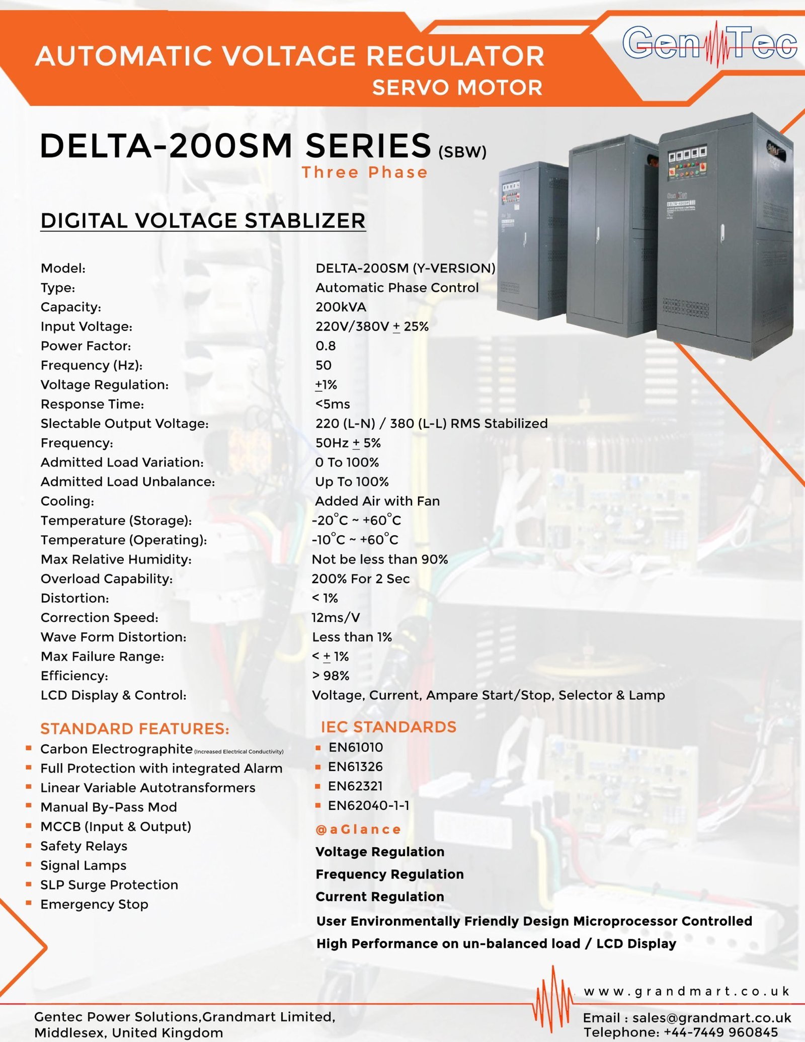 DELTA-200SM - NationalEnergy FMU